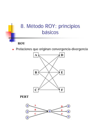 Tema5 planificacion | PDF