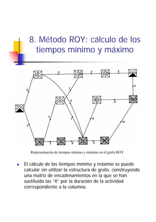 Tema5 planificacion | PDF