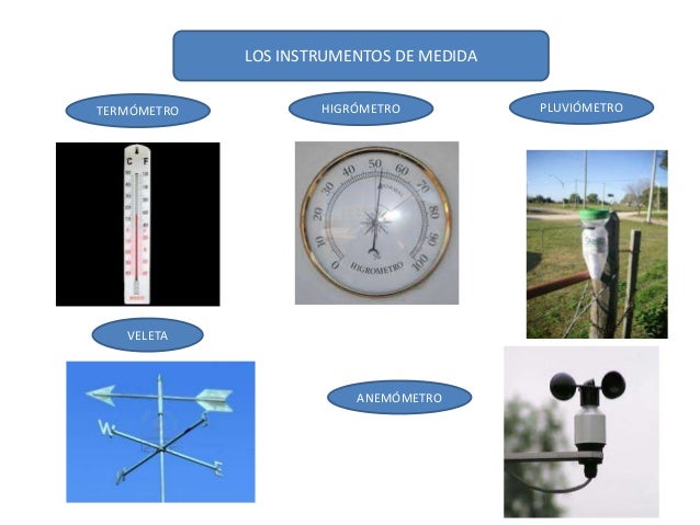 Tema 5 tiempo y clima