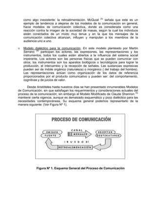 TEMA 5 APS 024 El proceso de la comunicacion.pdf