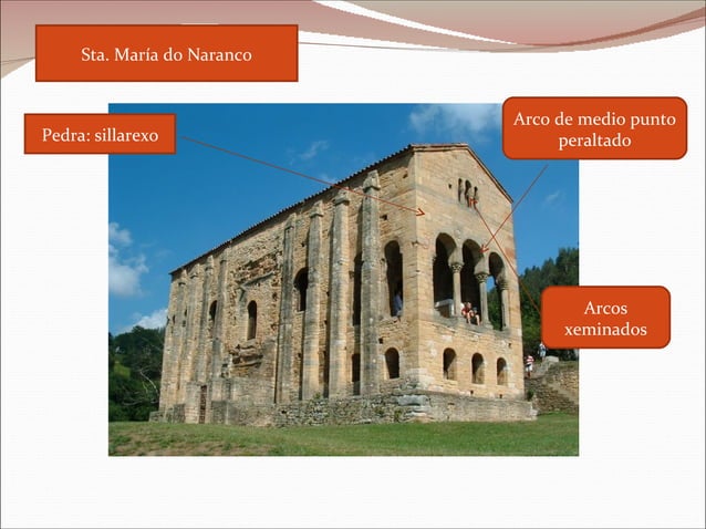 Tema 5 arte prerrománico | PPT