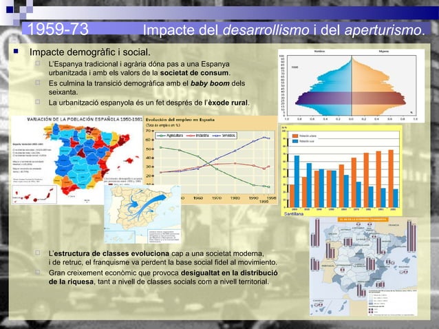 Tema 5b. franquisme | PPT