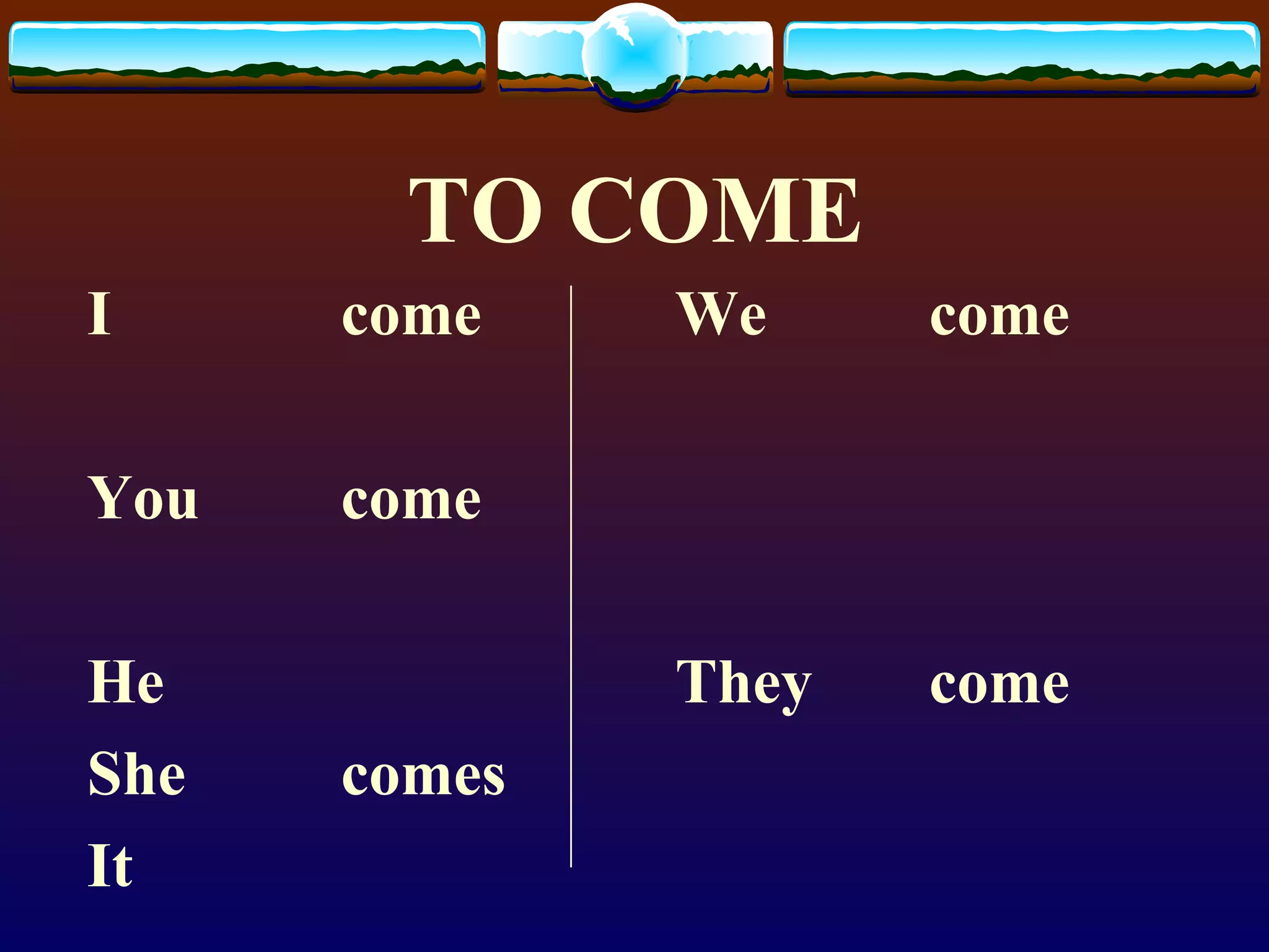 Tema 5B The Verb VENIR | PPT