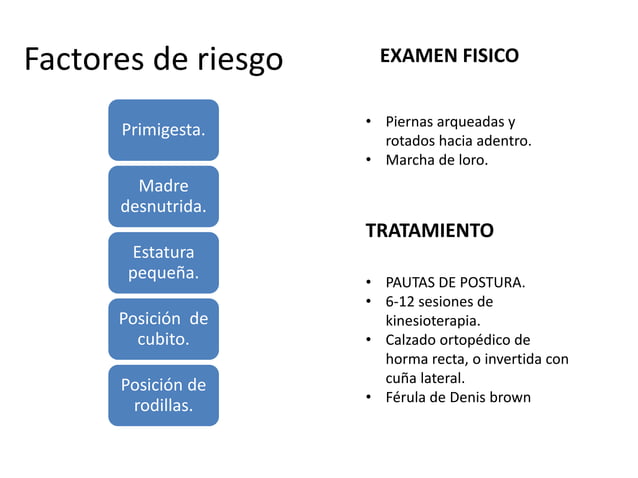 Tema 5 defectos posturales de cadera y miembros inferiores | PPT