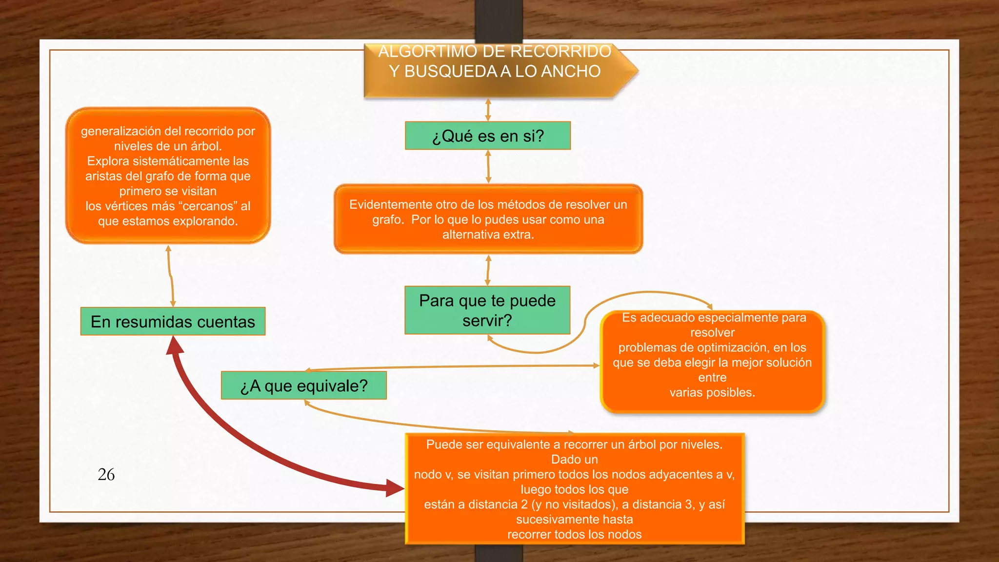 Tema 5 diapositivas de la teoría de grafos.pptx