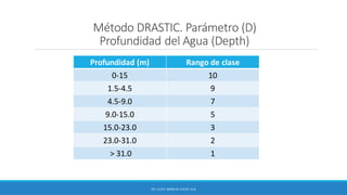 tema 5 Drastic(a)-God-Gods-0p5.pdf