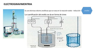 Tema 5 ELECTROGRAVIMENTRIA, COULOMBIMETRIA Y VOLTAMPEROMETRIA 2024.pptx