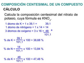 ELEMENTOS Y COMPUESTOS. La tabla periódica. | ODP