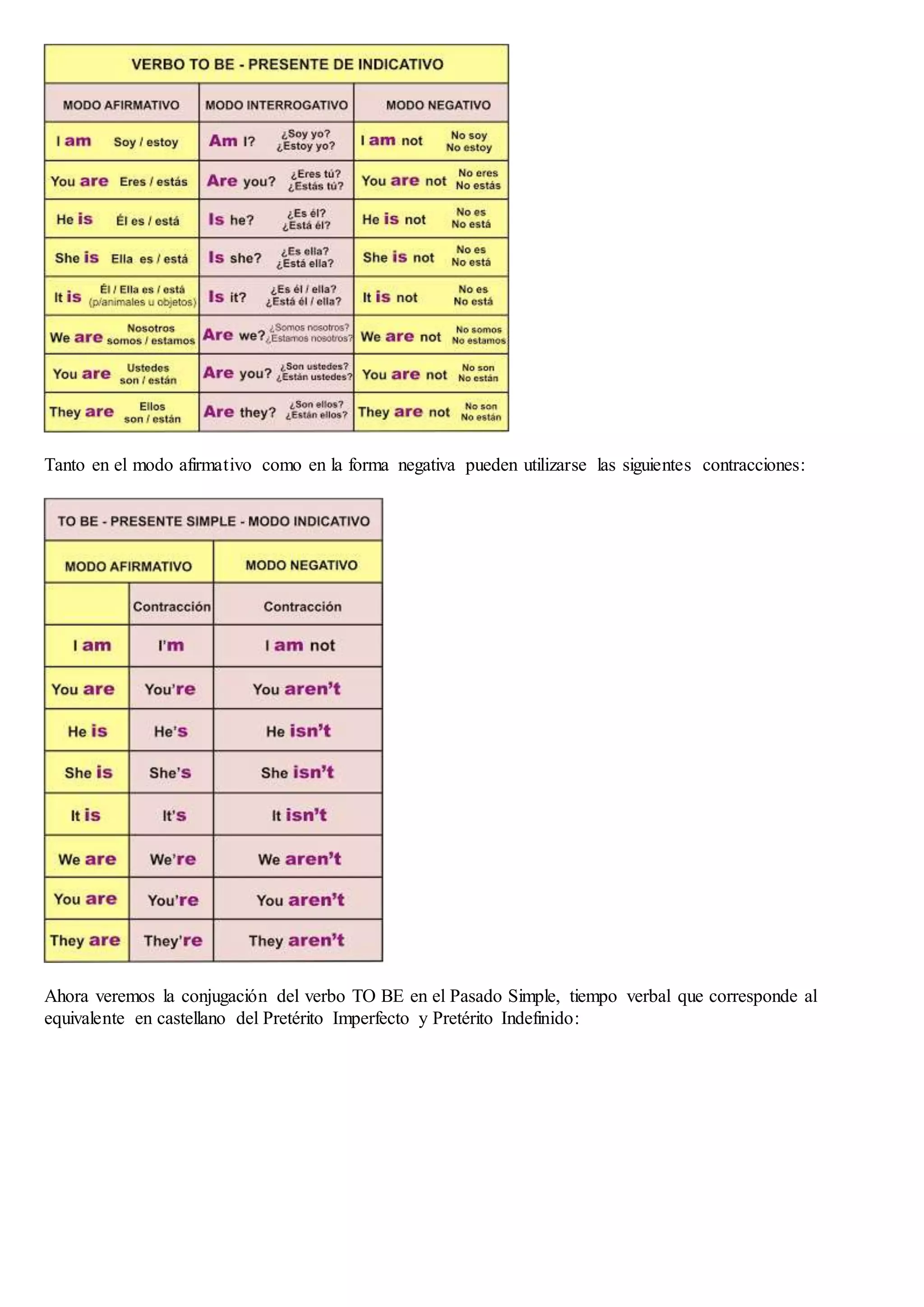 Tema 5 Exercises verb to be.docx