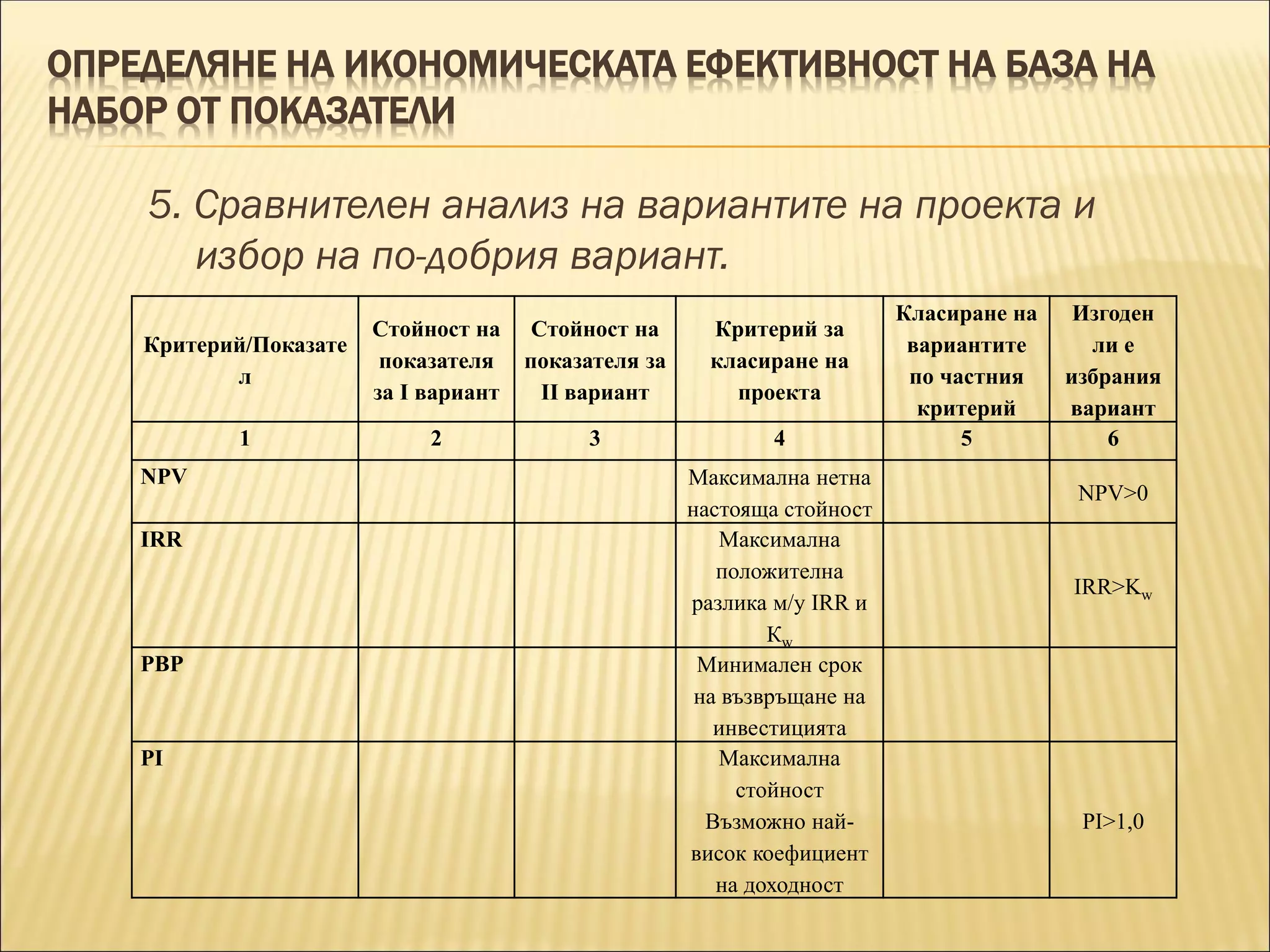 Tema 5 Investment projects evaluation 2019 | PDF