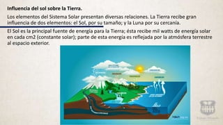 Tema 5 la tierra y la relacion con el sol y la luna | PPTX