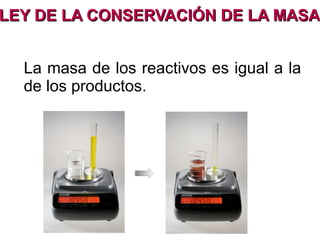Tema 5 Los Cambios Químicos Física y Química 2º ESO | ODP