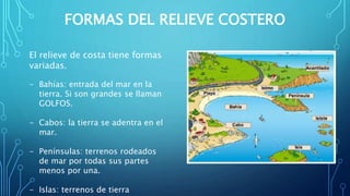 Tema 5 CCSS los_paisajes | PPTX