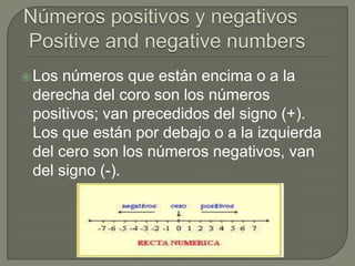 Tema 5 números positivos y negativos | PPTX