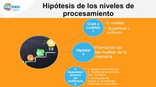 Tema 5_Procesos básicos_codificación y consolidación.pptx