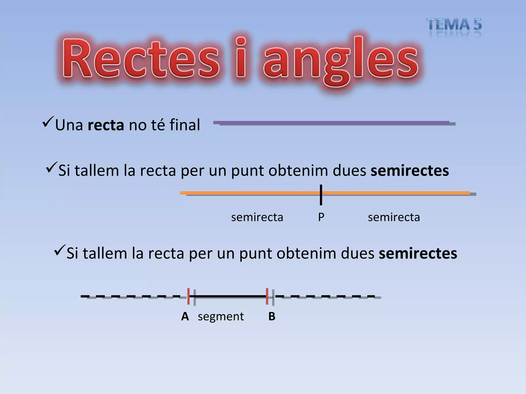 Tema 5 rectes angles | PPT