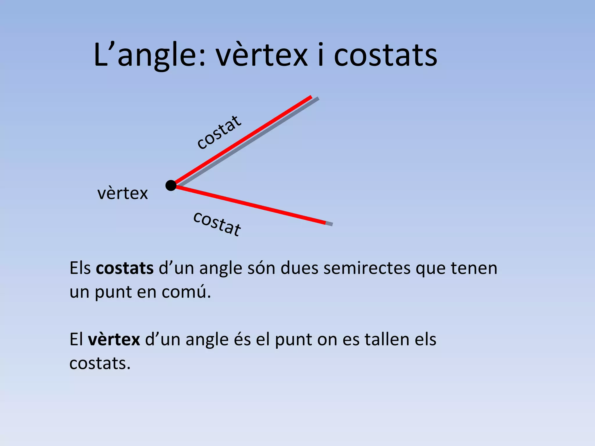 Tema 5 rectes angles | PPT