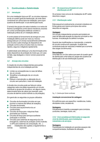 seletividade instalações eletricas | PDF