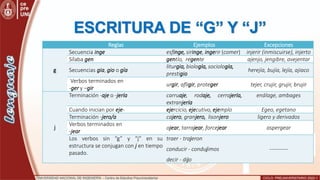 TEMA 05 USO DE GRAFIAS REGLAS GENERALESS | PDF