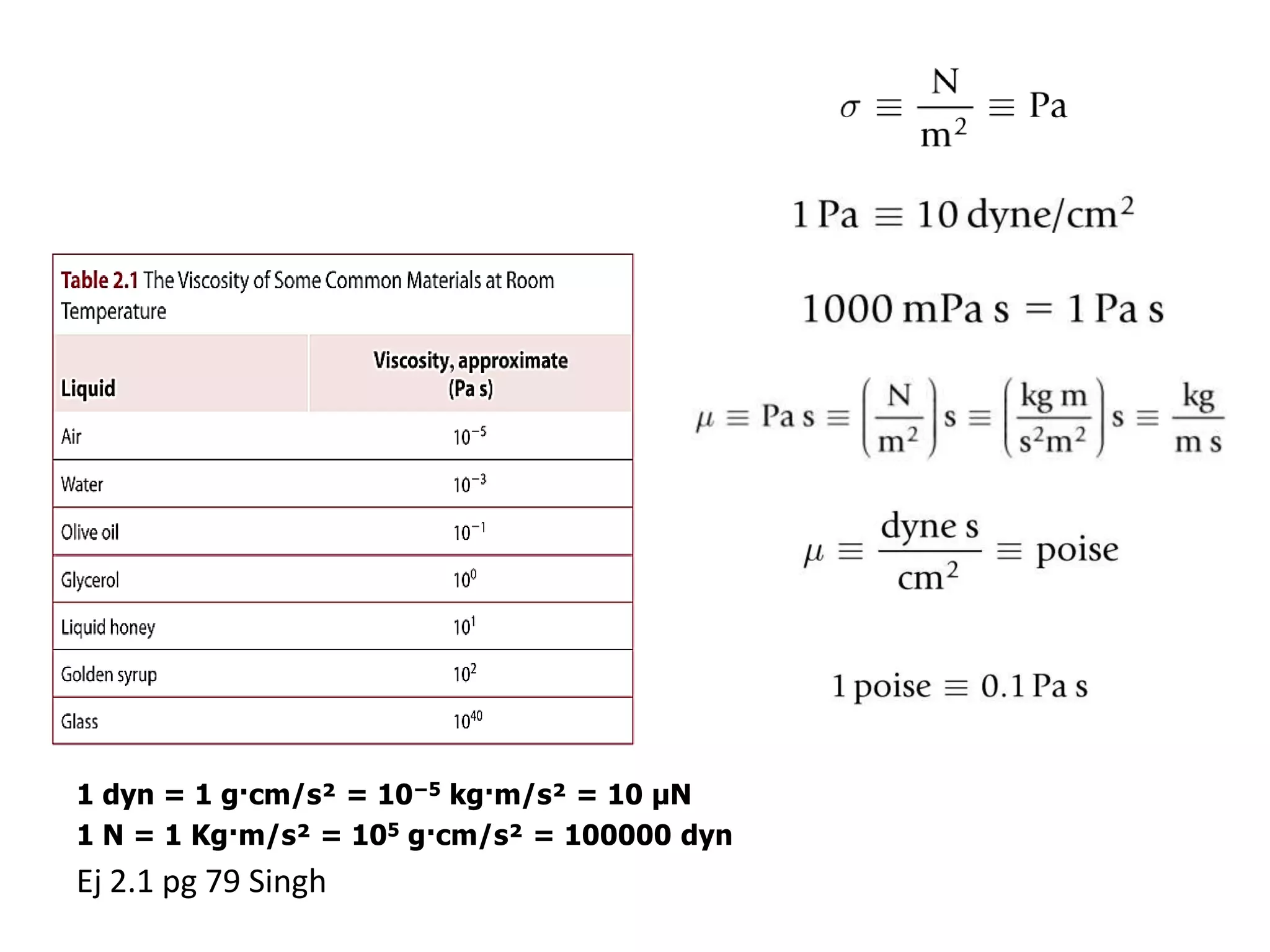 viscosidad y tipos de fluidos | PPSX