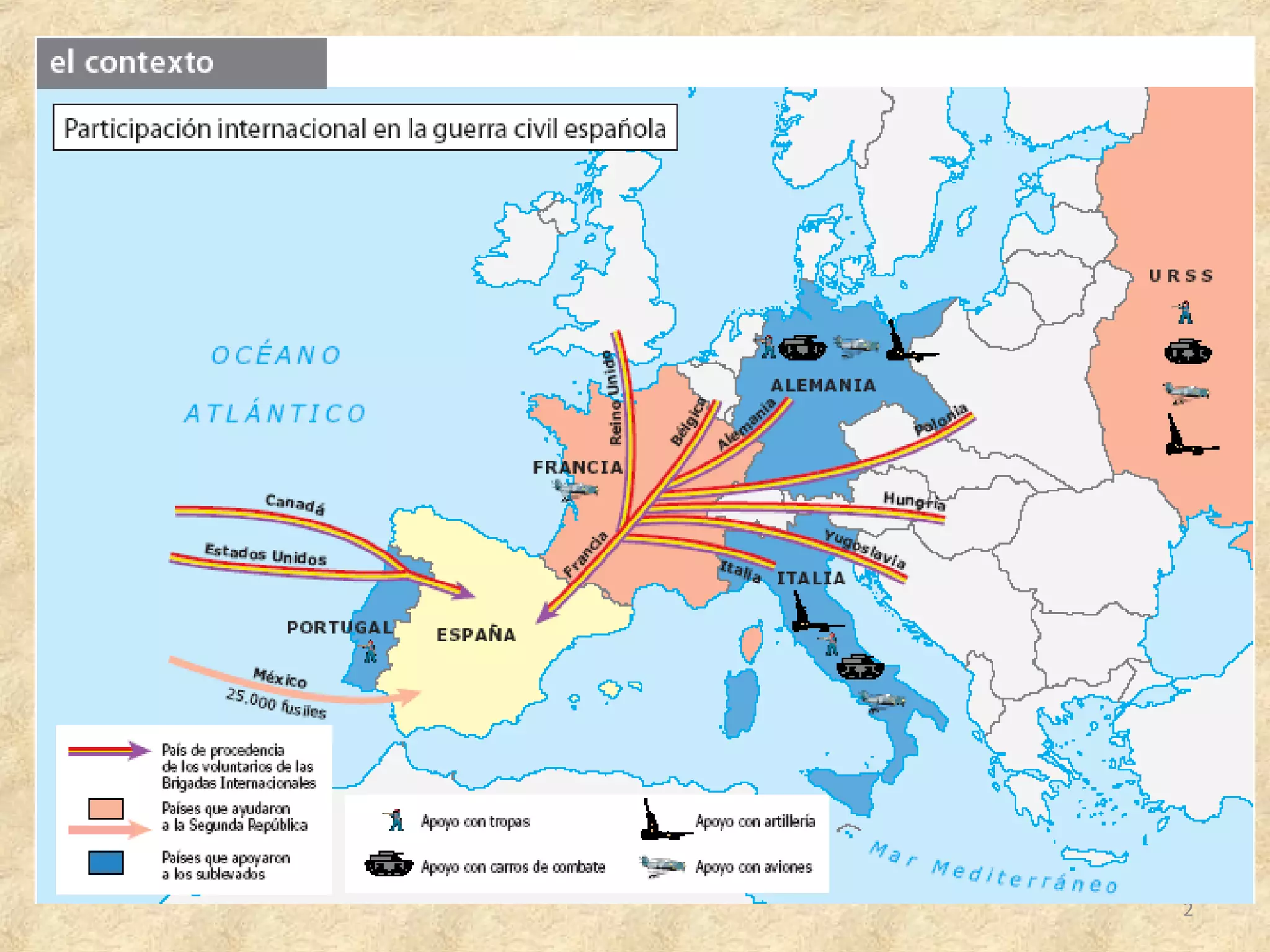 Tema 6. La Guerra Civil española | PPT