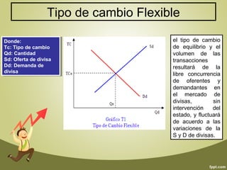 Tema 6 Finanzas Internacionales Ppt