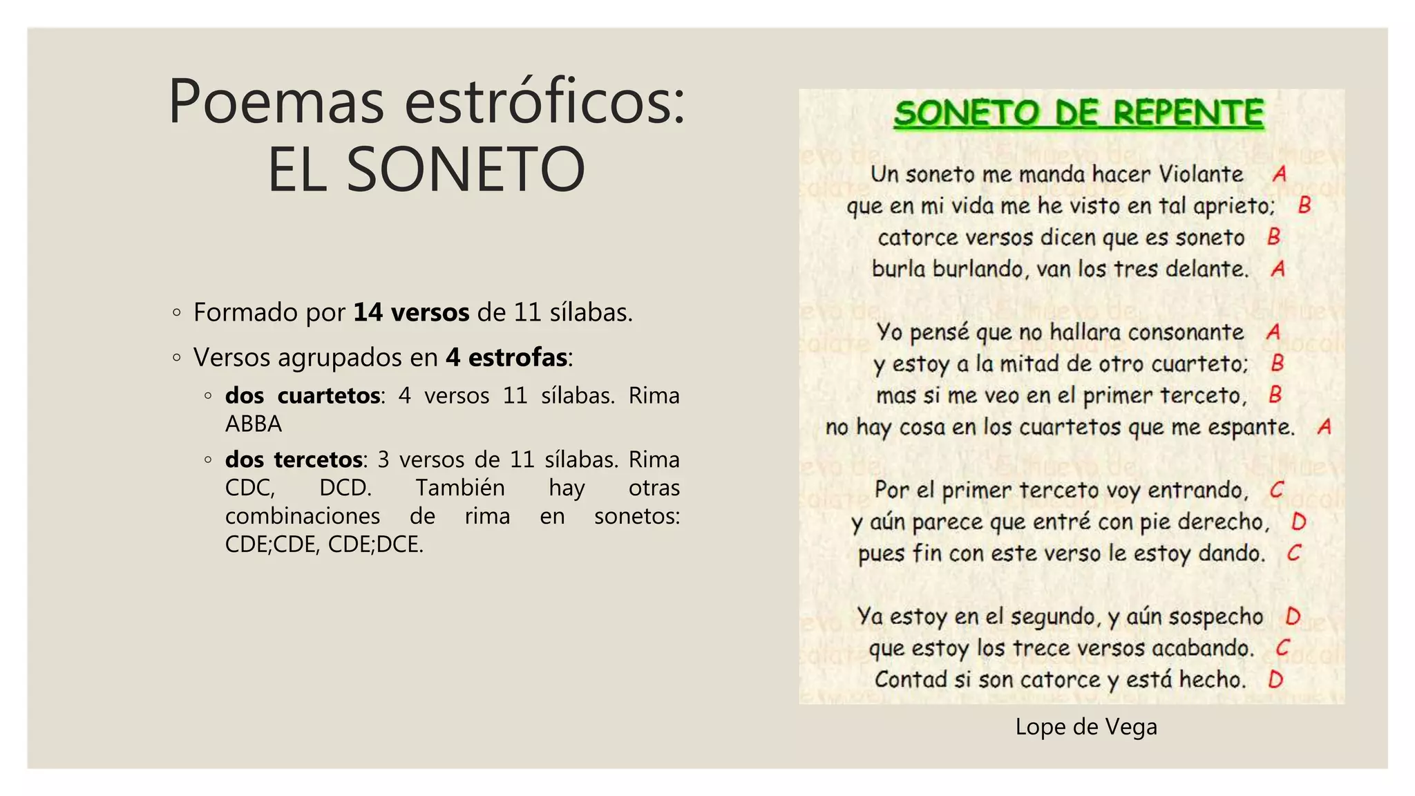 Tema 6. tipos de poemas | PPTX