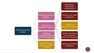 Tema 6. Prezentare.pdf