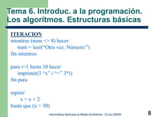 fundamentos y elementos de programación básicos | PPT