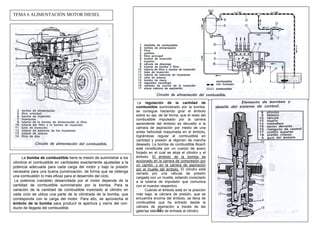 Tema 6 alimentación motor diesel | PDF