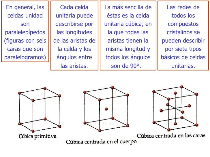 M Celda De Enlace - Citas Para Sexo En Santa Cruz De Tenerife
