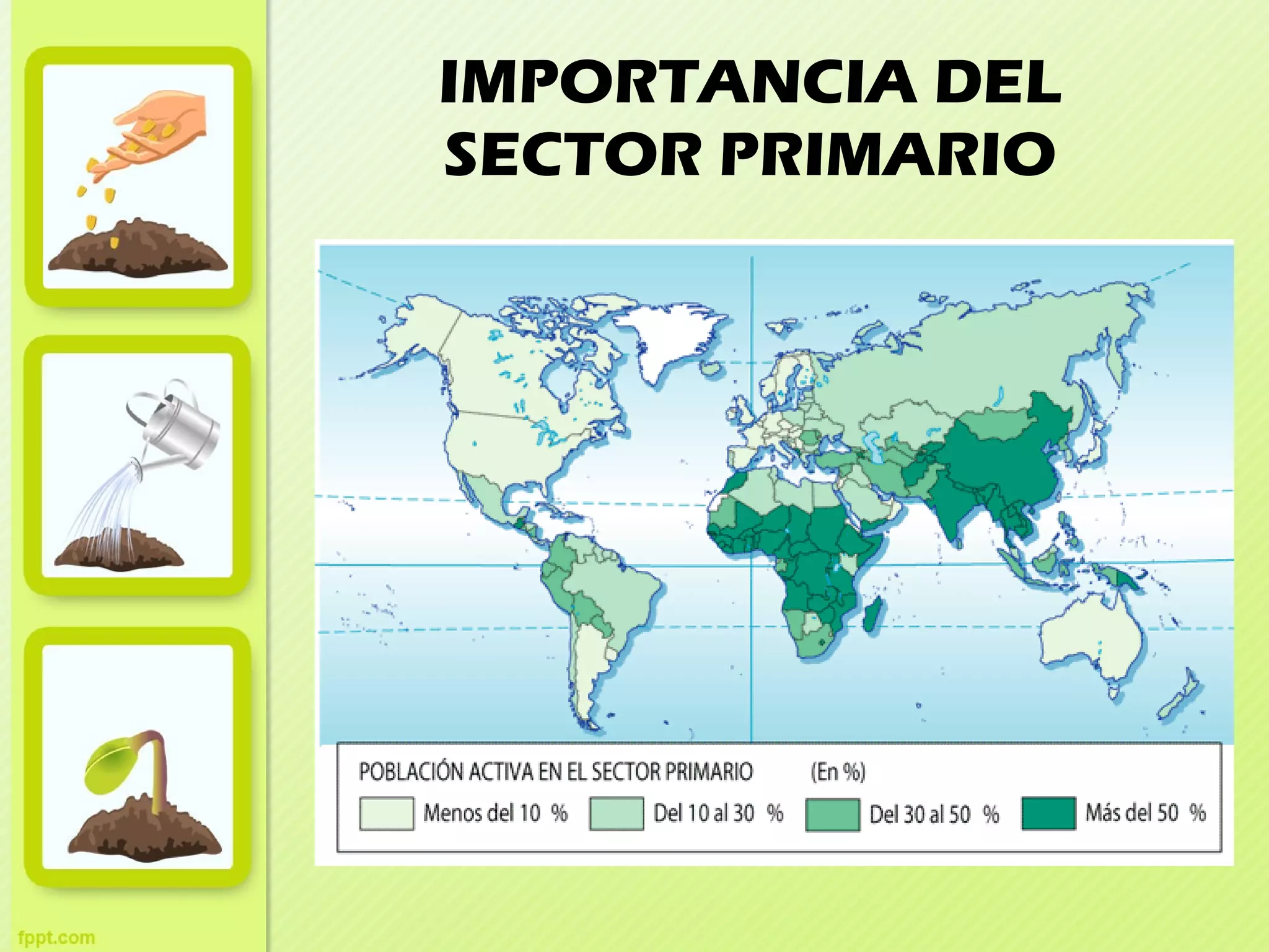 Tema 6. Las actividades del sector primario | PPT
