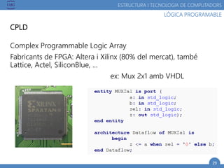 Tema 6 Lògica Programable | PPT