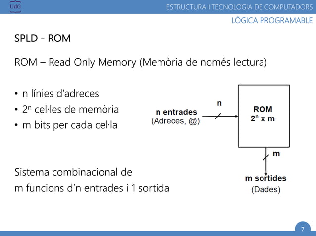 Tema 6 Lògica Programable | PPT