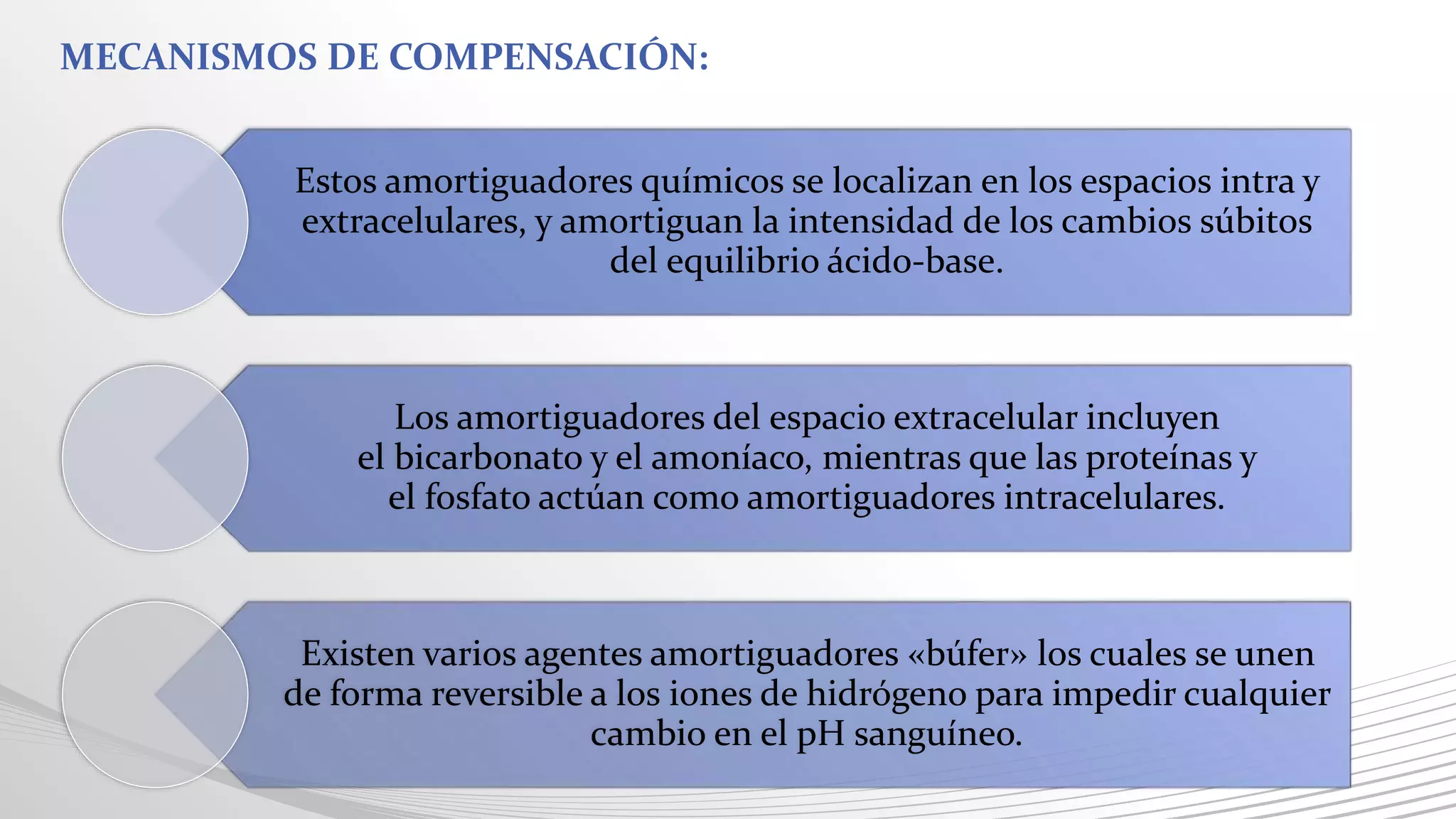 Tema 6 mecanismos de compensación ácido-base | PPTX
