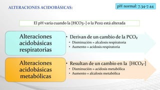 Tema 6 mecanismos de compensación ácido-base | PPTX