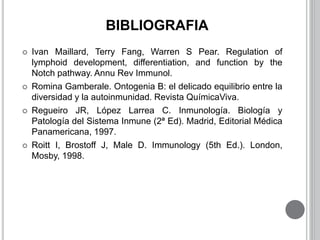 Tema 64 Descripción del proceso del reconocimiento del antígeno por los ...