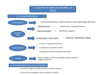 Tema 6 climas y paisajes de la tierra | PPTX