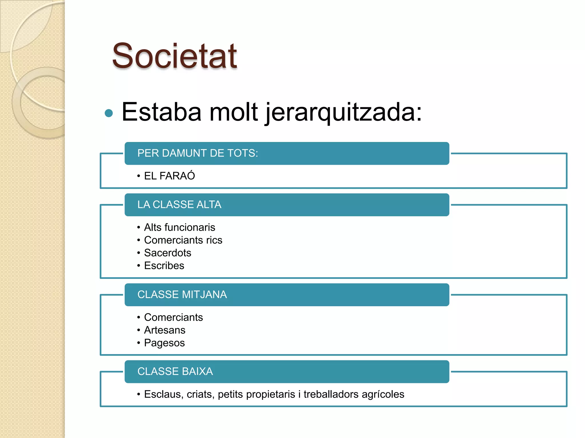 Tema 6 l'antic egipte (ii) | PPTX