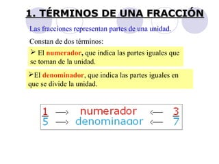 Tema6 las fracciones | PPT