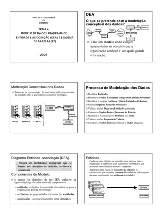 Tema 6 modelo_dedados-dea-et | PDF