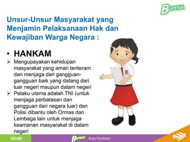 Tema 6 Muatan PPKn.pptx