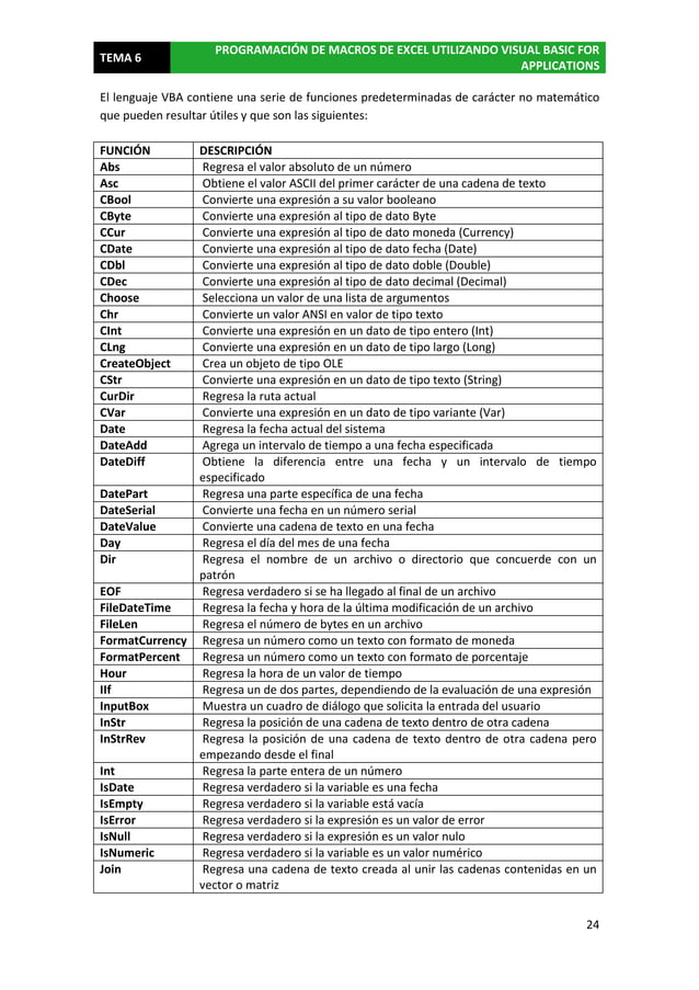 Tema6programaciondemacrosdeexcelu 2pdf 