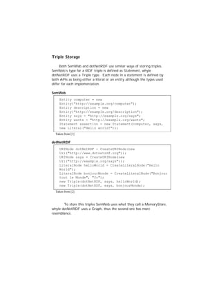 .NET RDF APIS | PDF | Web Development | Internet