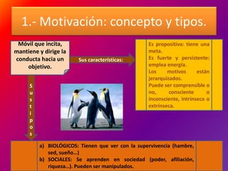 Tema 7. MOTIVACIÓN Y MECANISMOS DE DEFENSA FRENTE A LA FRUSTRACIÓN. | PPTX