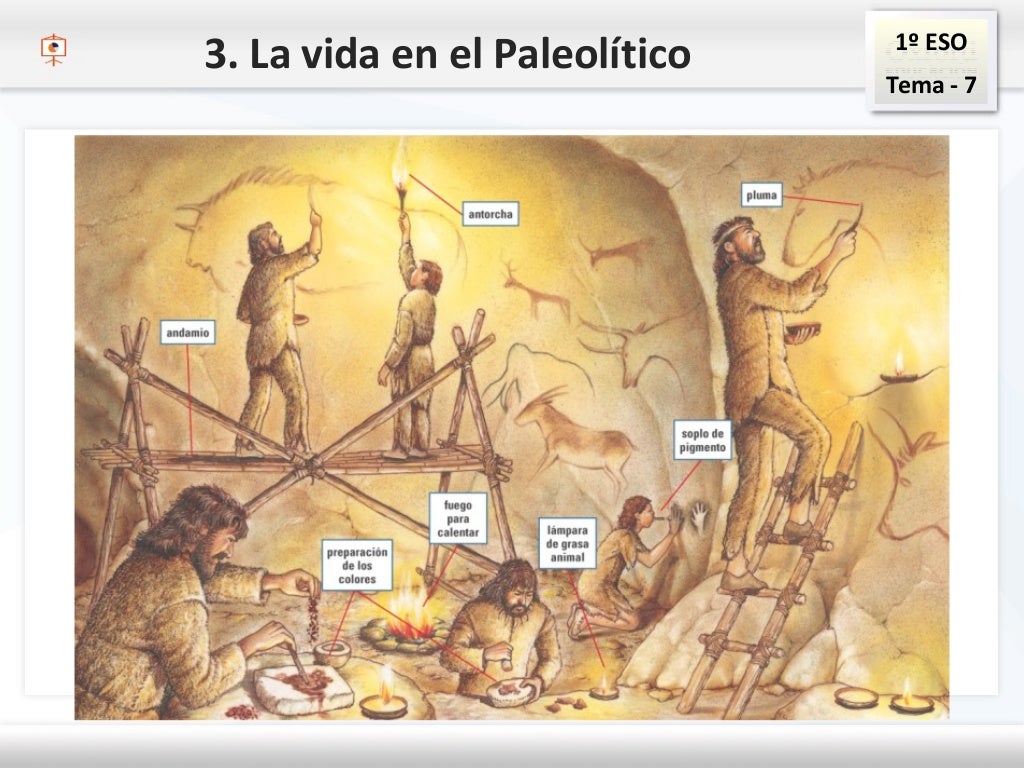 Tema 7. La Edad de Piedra