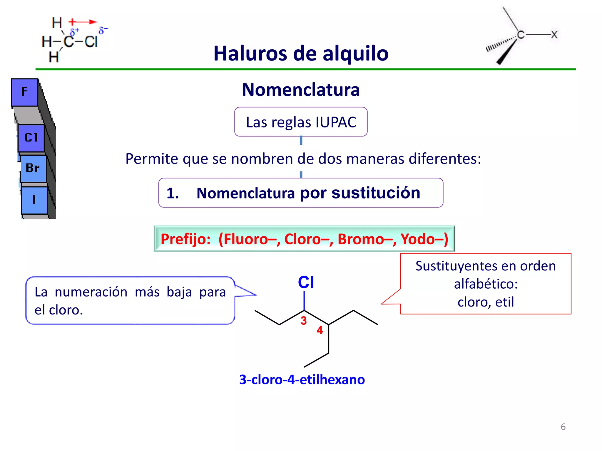 Tema 7. Haluros de alquilo. Nomenclatura, Propiedades y preparación | PPTX
