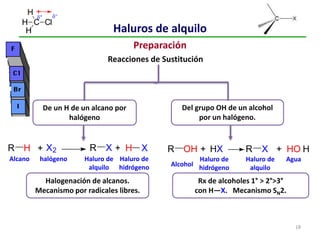 Tema 7. Haluros de alquilo. Nomenclatura, Propiedades y preparación | PPTX
