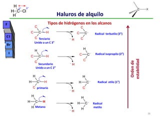 Tema 7. Haluros de alquilo. Nomenclatura, Propiedades y preparación | PPTX