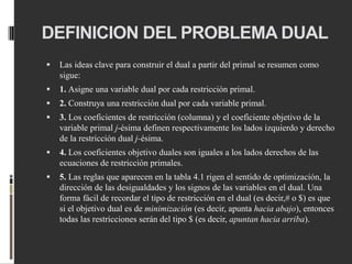 Tema 7. Metodo Dual y Mod Transporte 10-09-23.pdf